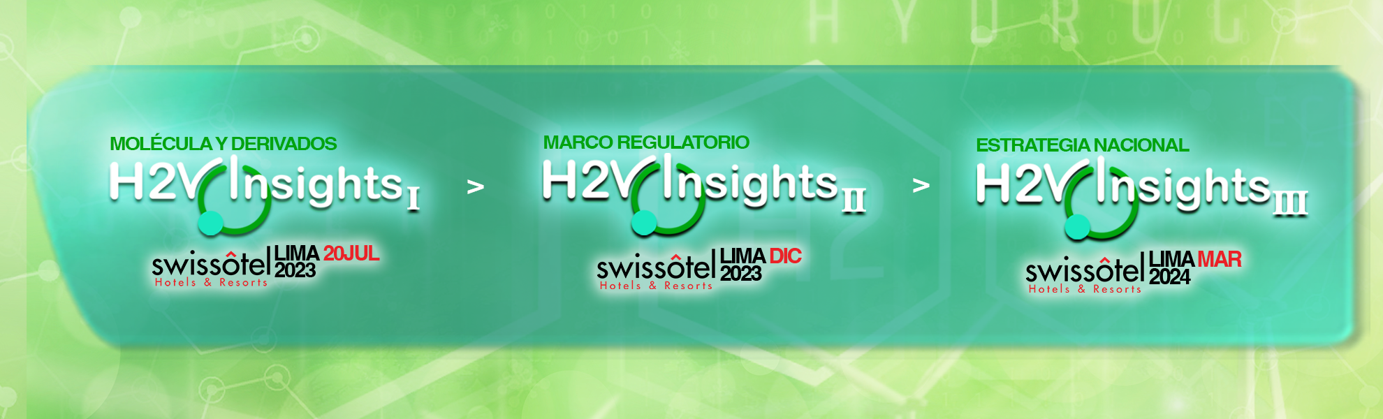 Foro Internacional de Hidrogeno Verde, H2V Insights: MOLECULA Y ...